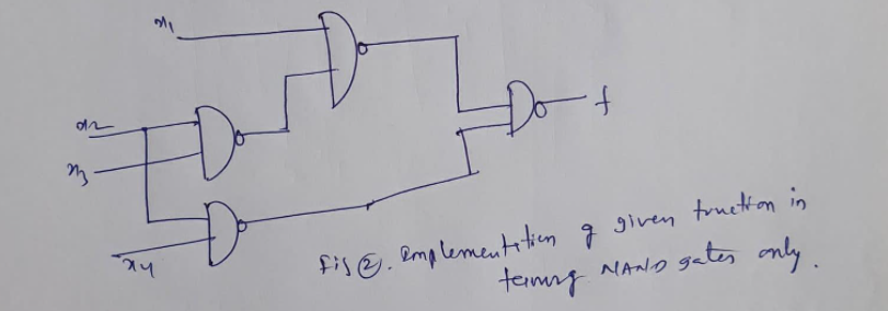Solved Digital Circuit DEsign Design a circuit that inputs a | Chegg.com