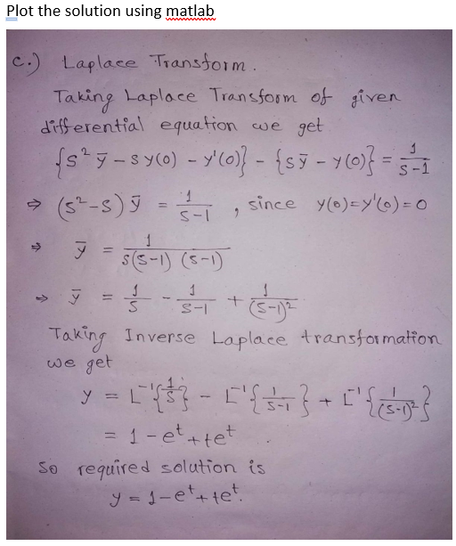 Solved Plot the solution using matlab c.) Laplace Transform. | Chegg.com