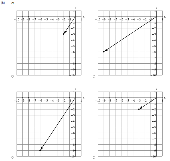 Solved Given the vector v = (2, 3), sketch 2v, −3v, and v. | Chegg.com