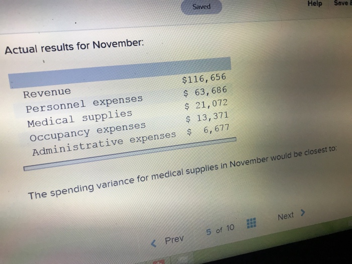 Solved Tennies Clinic uses client-visits as its measure of | Chegg.com