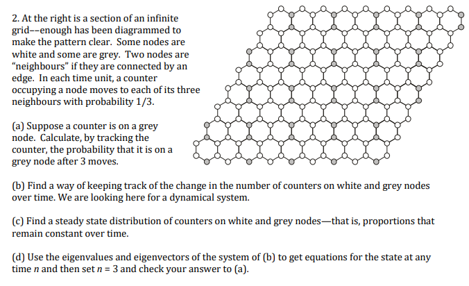 Solved 2. At the right is a section of an infinite | Chegg.com