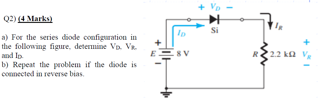 Solved VD Q2) (4 Marks) IR Si ID + a) For the series diode | Chegg.com