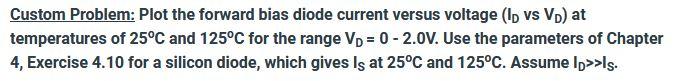 Custom Problem: Plot the forward bias diode current | Chegg.com