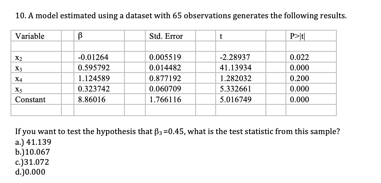 10. A model estimated using a dataset with 65 | Chegg.com