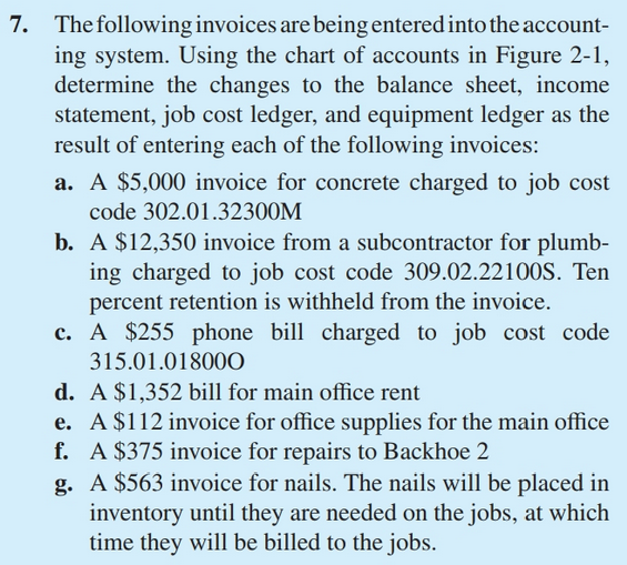 Solved 7. The following invoices are being entered into the | Chegg.com