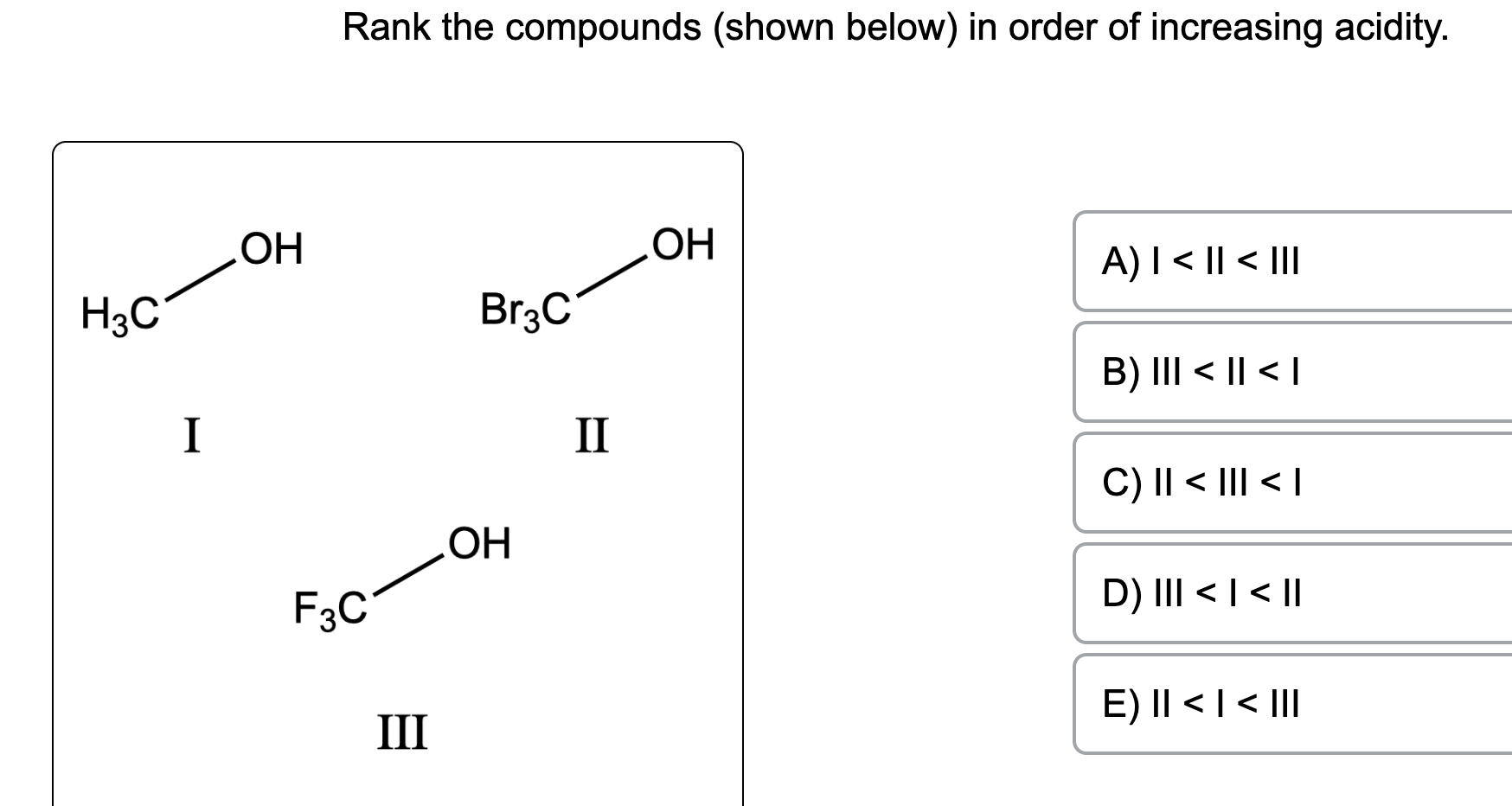 Solved Rank the compounds (shown below) ﻿in order of | Chegg.com