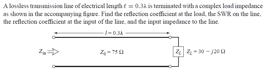 Solved Using Microwave Office simulation, find the | Chegg.com