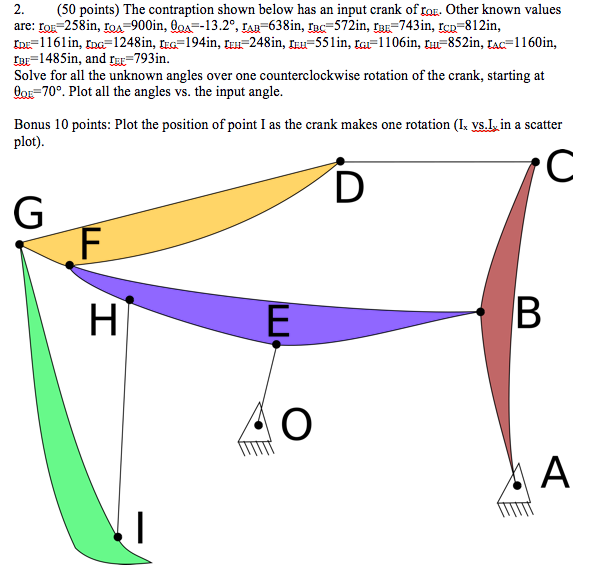 Please answer all parts to this question. Please | Chegg.com