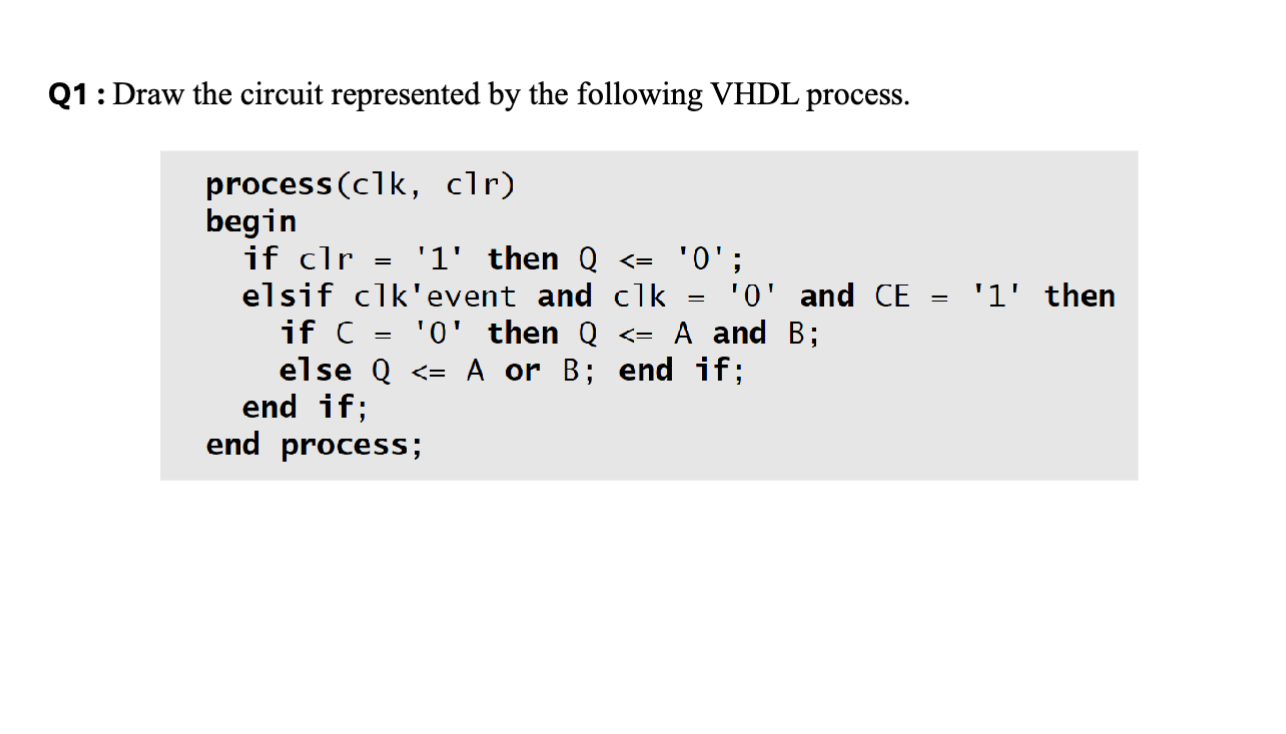 Q1 ﻿: Draw the circuit represented by the following | Chegg.com