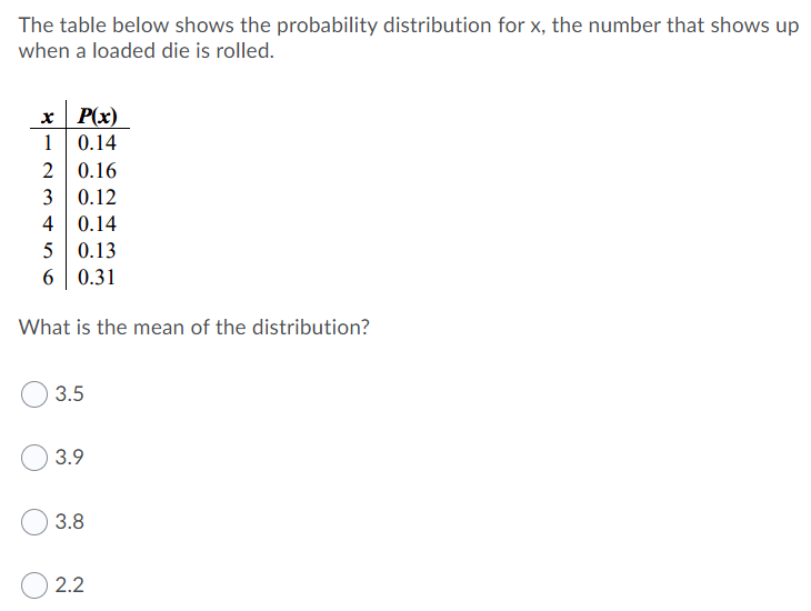 Solved The table below shows the probability distribution | Chegg.com