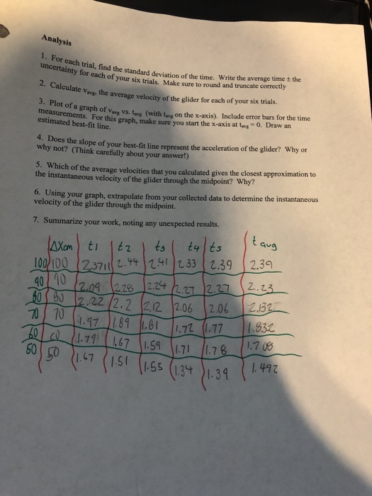 Solved Instantaneous and Average Velocity Equipment Air | Chegg.com