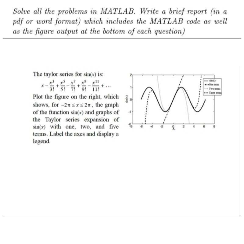 Solved Solve all the problems in MATLAB. Write a brief | Chegg.com
