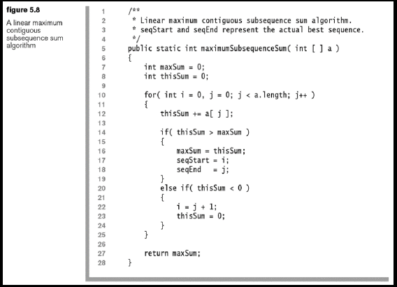 Solved Use of the Problem Solving Process is not necessary | Chegg.com
