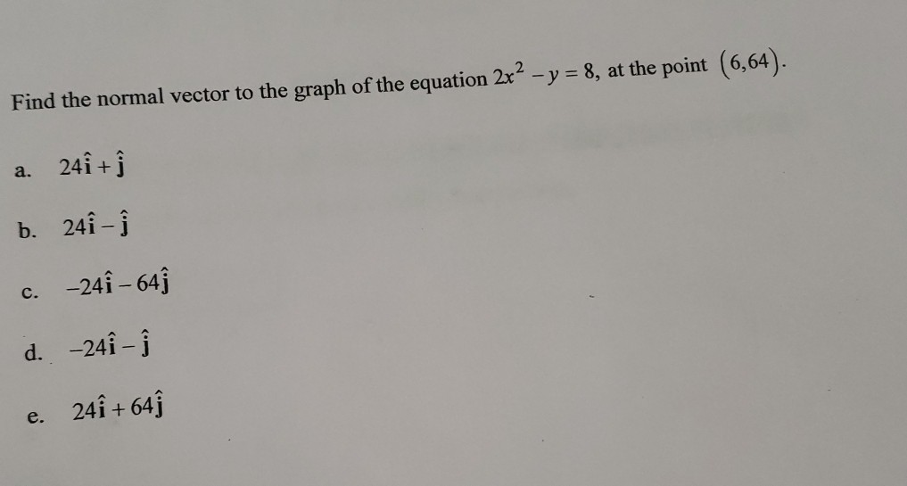 Solved 4) Find the normal vector to the graph of the | Chegg.com