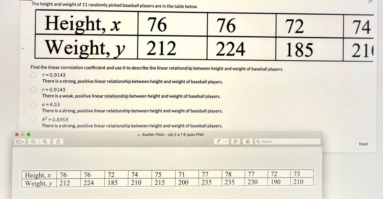 Solved The height and weight of 11 randomly picked baseball | Chegg.com