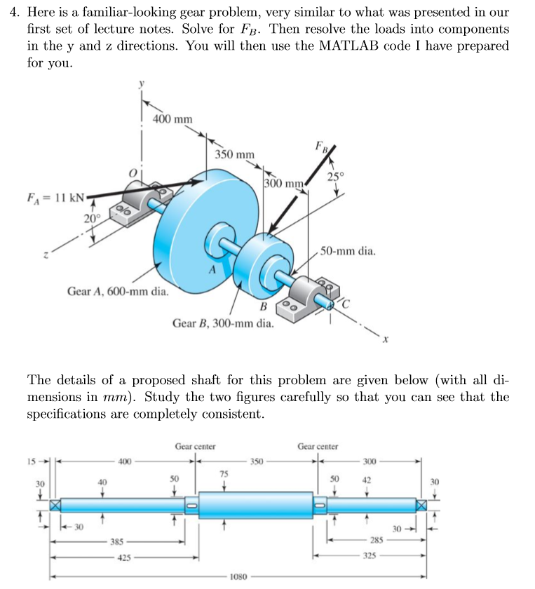 Solved 4. Here is a familiar-looking gear problem, very | Chegg.com