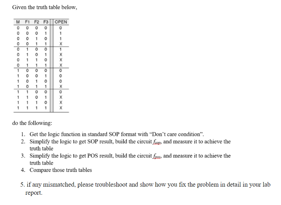 Solved Given the truth table below, do the following: 1. Get | Chegg.com