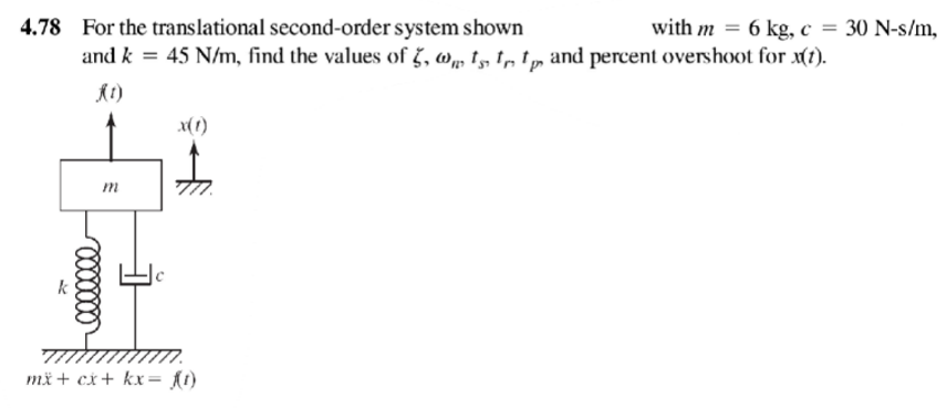 Solved 4.78 For the translational second-order system shown | Chegg.com