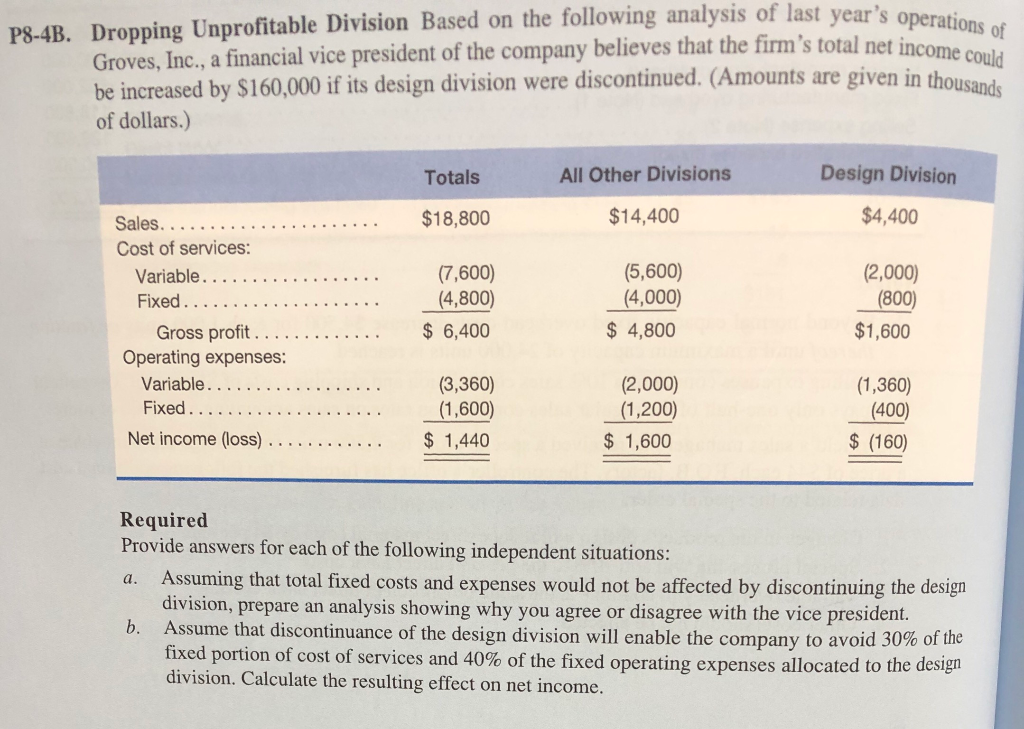 Solved operations of P8-4B. Dropping Unprofitable Division | Chegg.com