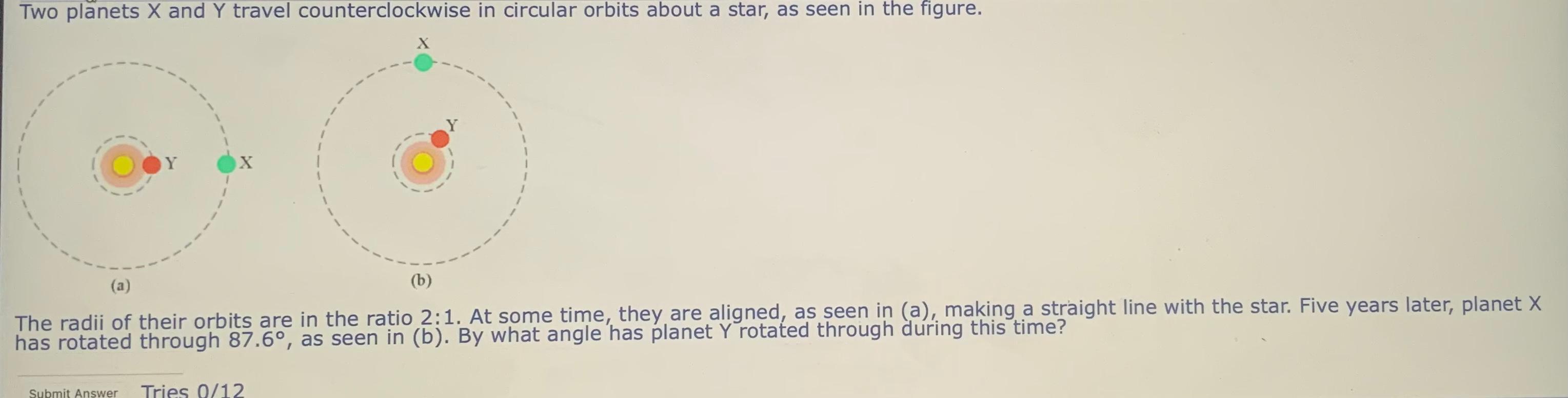 Solved Two planets X and Y travel counterclockwise in | Chegg.com