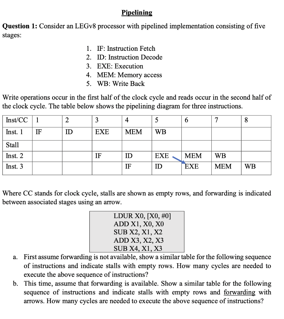 Solved Question 1: Consider an LEGv8 processor with | Chegg.com