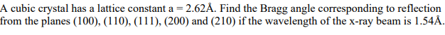 Solved A cubic crystal has a lattice constant a=2.62A˚. Find | Chegg.com
