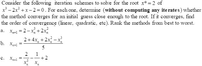 Solved Consider the following iteration schemes to solve for | Chegg.com