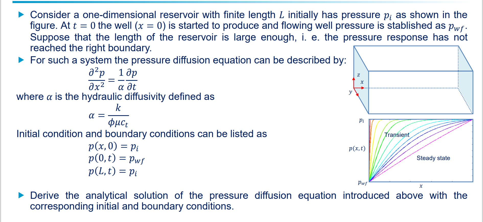 Consider a one-dimensional reservoir with finite | Chegg.com