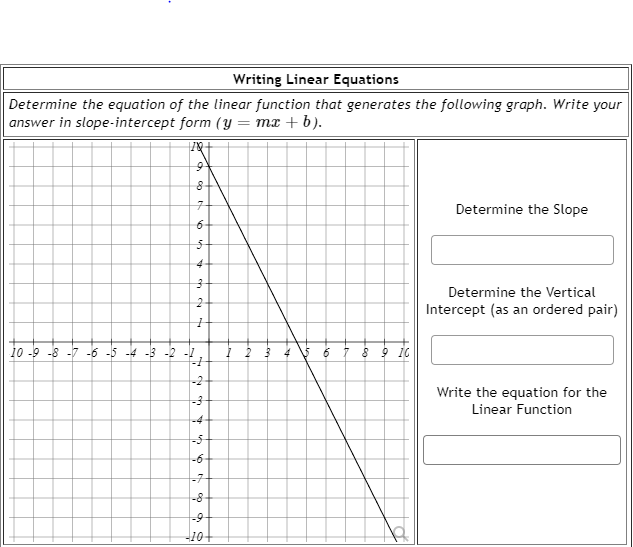 Solved Writing Linear Equations Determine the equation of | Chegg.com