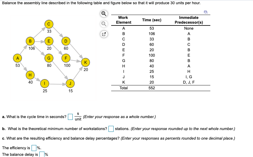 Solved Balance the assembly line described in the following | Chegg.com