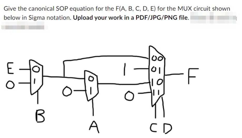 Solved Give the canonical SOP equation for the F(A,B,C,D,E) | Chegg.com