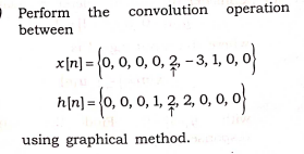 Solved Perform the convolution operation between | Chegg.com