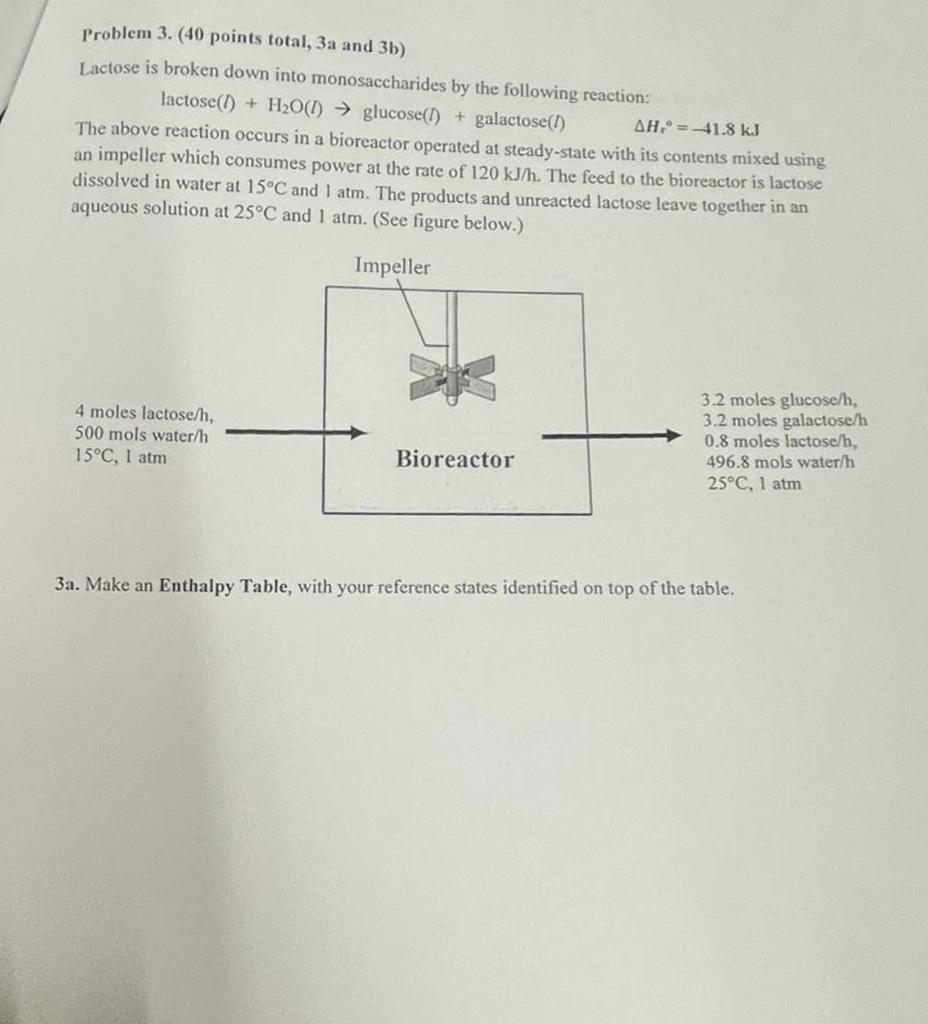 Solved Problem 3. (40 points total, 3a and 3b) Lactose is | Chegg.com