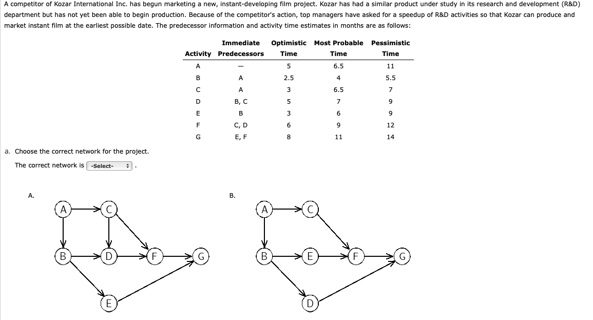 Solved A competitor of Kozar International Inc. has begun | Chegg.com