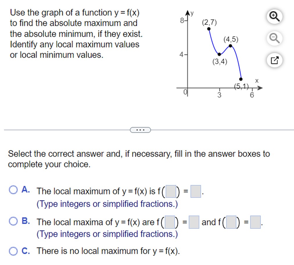 Solved Use the graph of a function y=f(x)to find the | Chegg.com