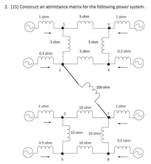 Solved 2. (15) Construct an admittance matrix for the | Chegg.com