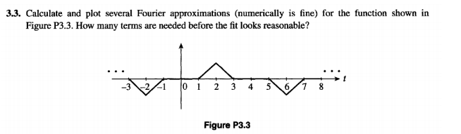 3 3 Calculate And Plot Several Fourier