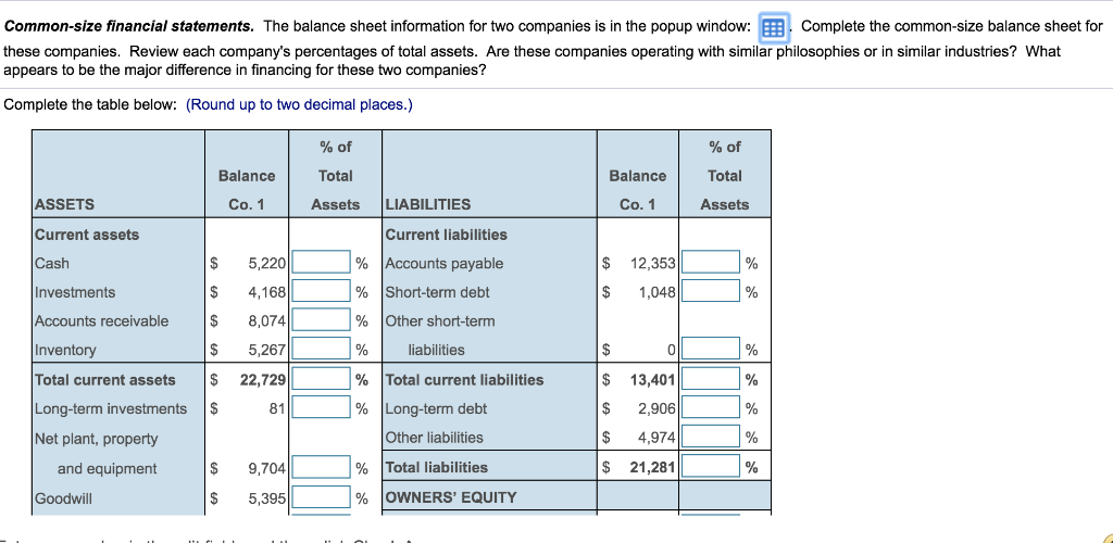 Solved Common-size financial statements. The balance sheet | Chegg.com