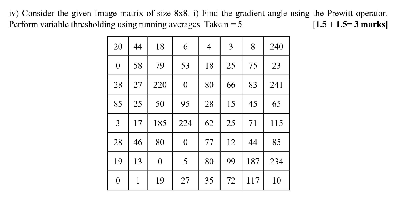 Solved iv) Consider the given Image matrix of size 8x8. i) | Chegg.com