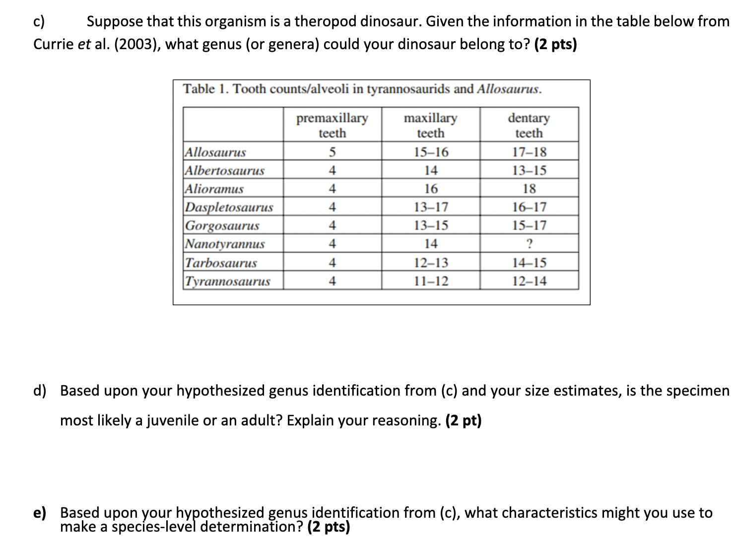 Solved c) Suppose that this organism is a theropod dinosaur. | Chegg.com