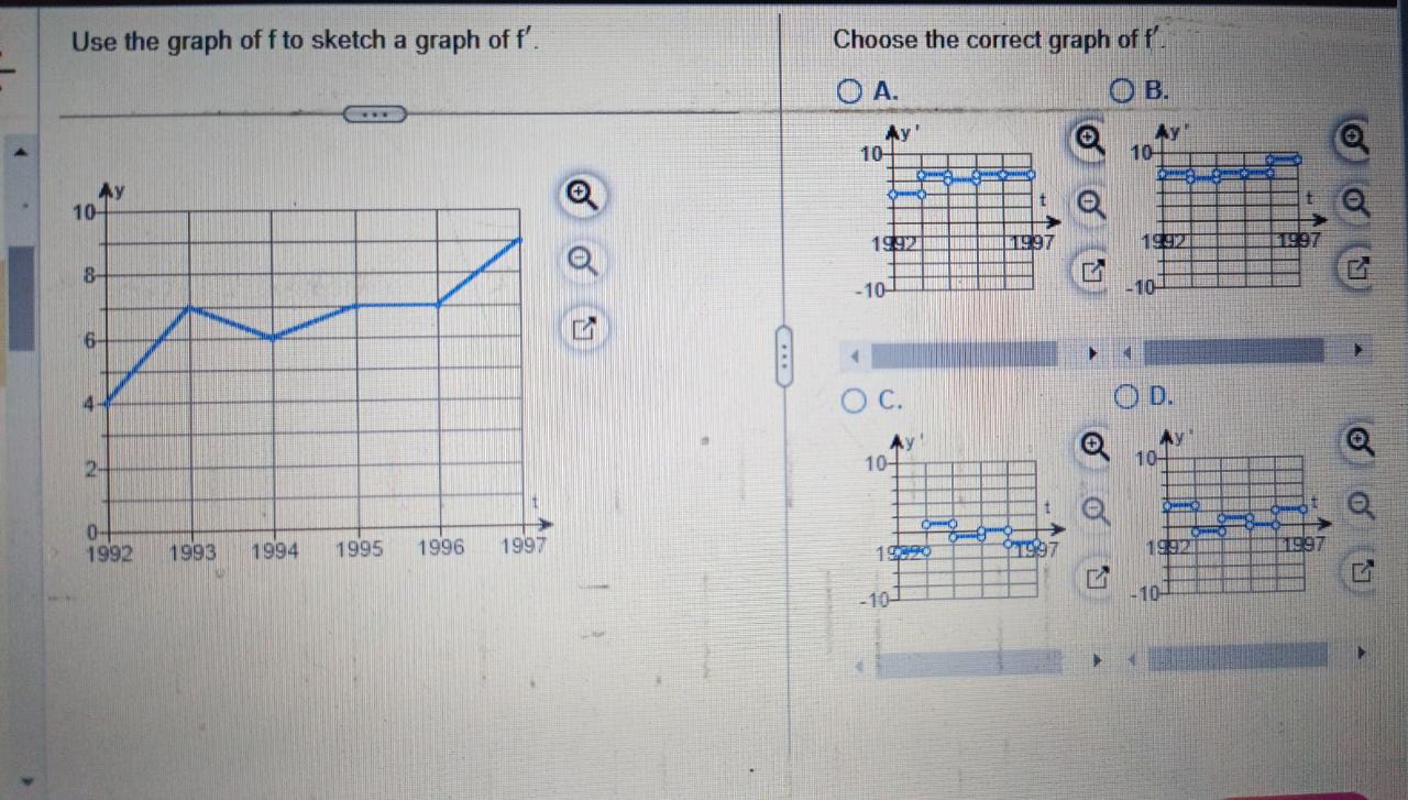 Solved Use the graph of f to sketch a graph of f′. Choose | Chegg.com