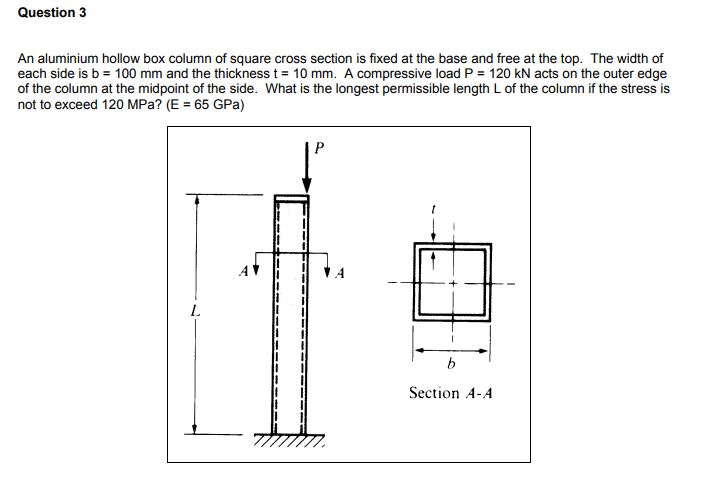 Solved Question 3 An aluminium hollow box column of square | Chegg.com