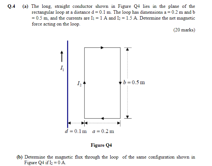 Solved Q.4 (a) The long, straight conductor shown in Figure | Chegg.com
