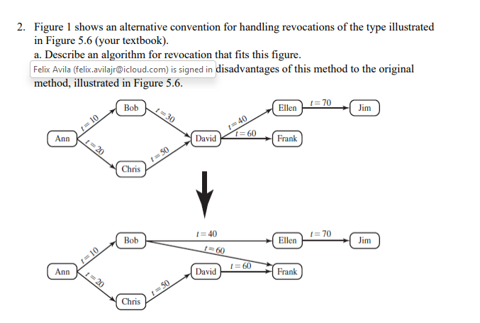 Solved 1. Consider an SQL statement: SELECT id, forename, | Chegg.com