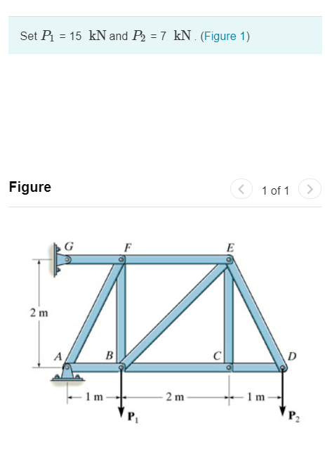 Solved Find the forces on members FAB , FAF , FBC , FBE | Chegg.com