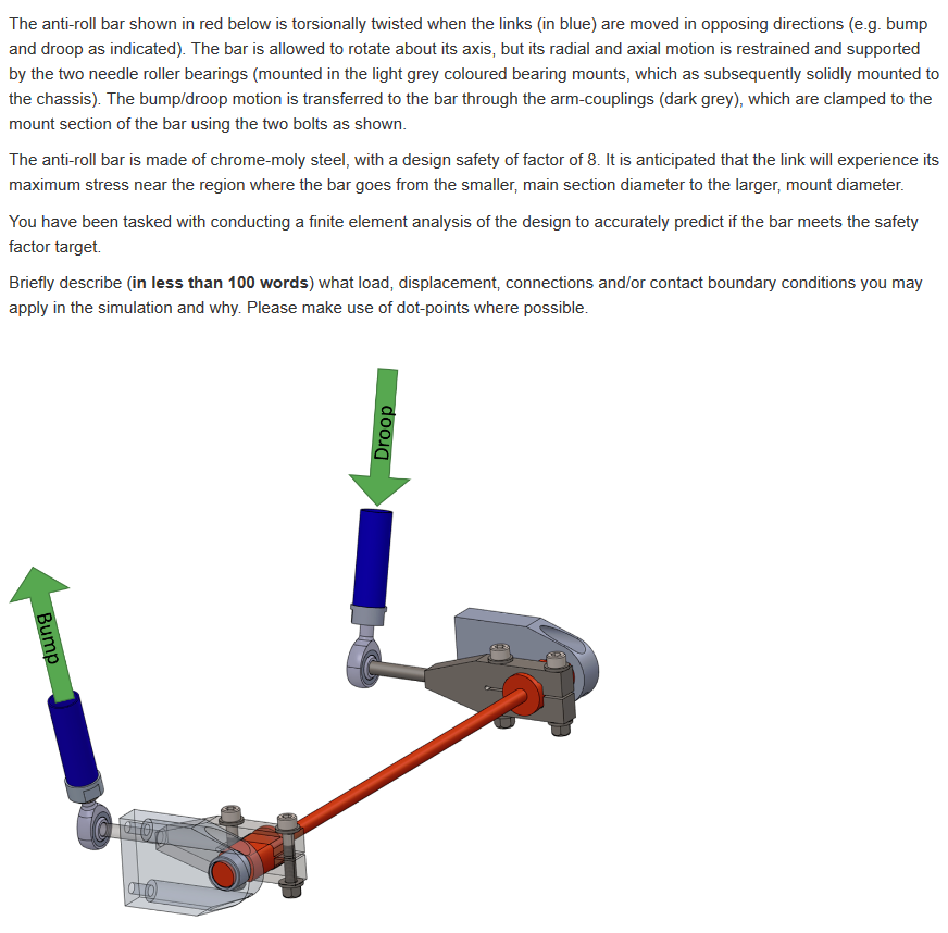 Solved The anti-roll bar shown in red below is torsionally | Chegg.com