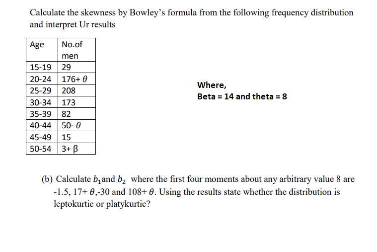 Solved Calculate The Skewness By Bowleys Formula From The