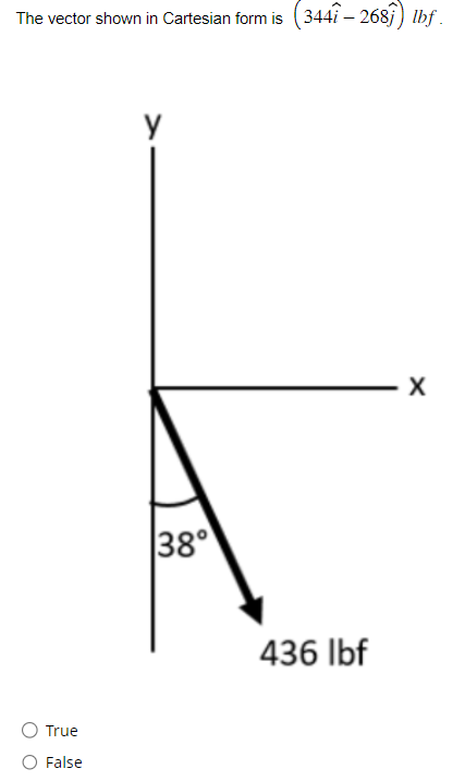 Solved The vector shown in Cartesian form is | Chegg.com