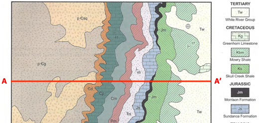 Solved Draw a vertical cross section along the horizontal | Chegg.com