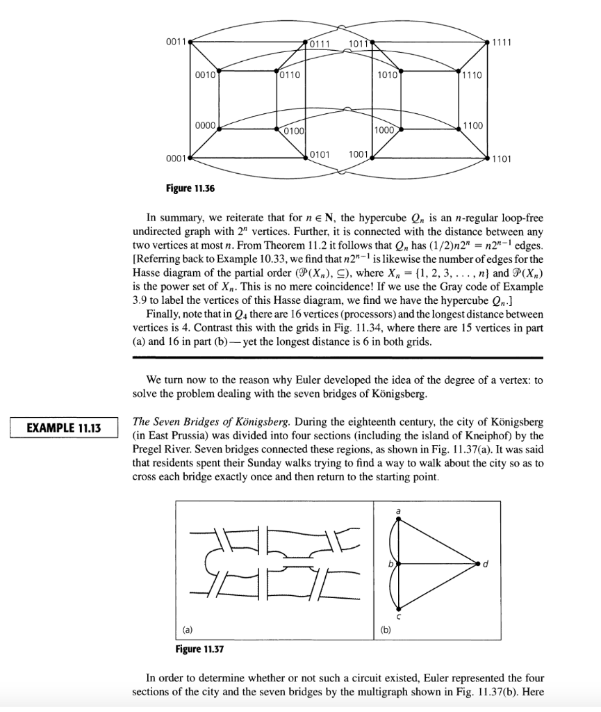 Solved a) Can there exist a graph with |VI = 9 vertices, all | Chegg.com